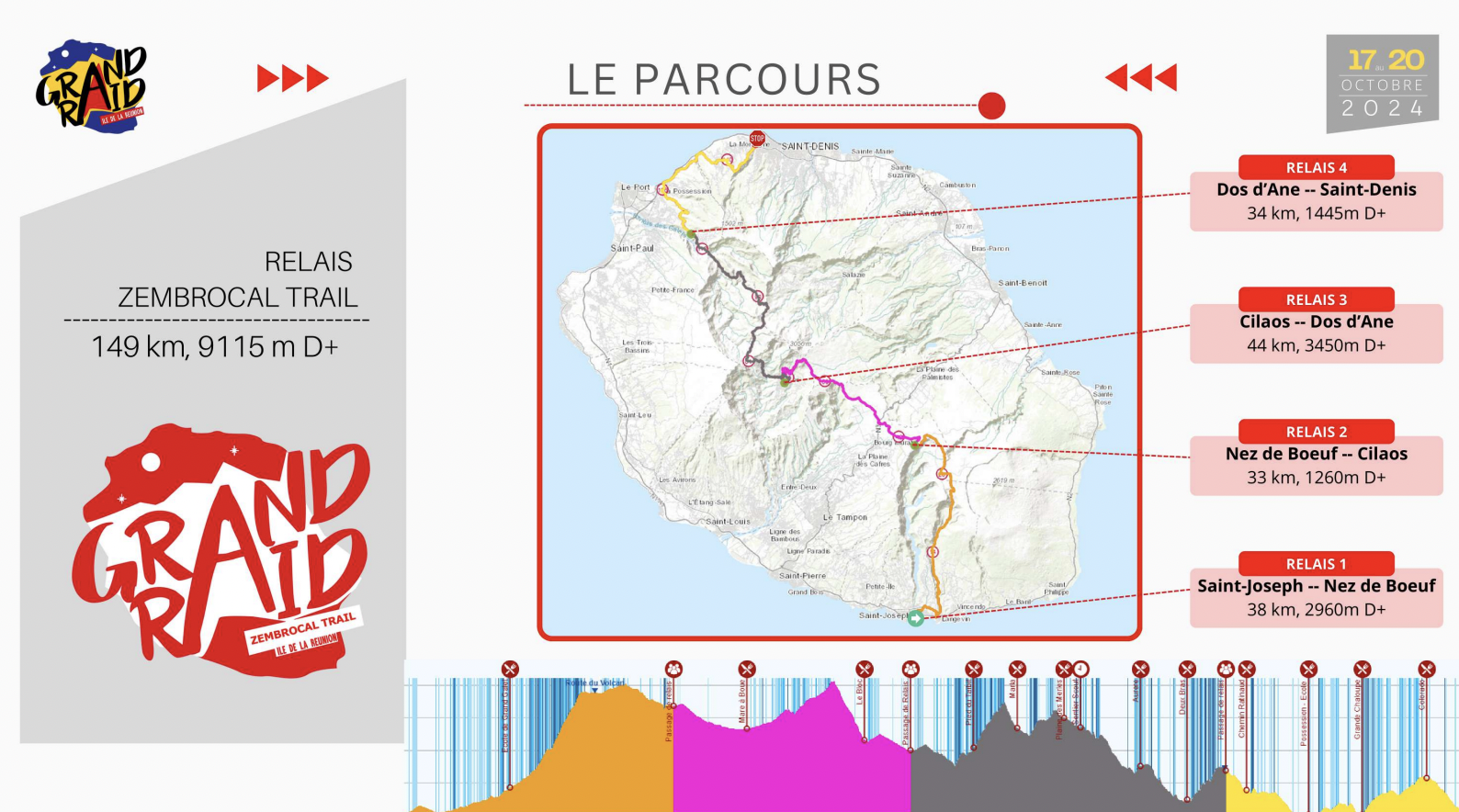 Grand Raid 2024 : plus long, plus fou, plus difficile